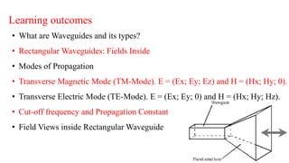 Waveguides and its Types Field view and structures | PPTX