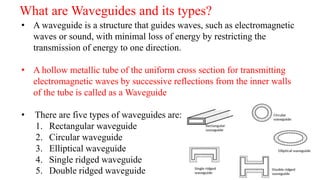 Waveguides and its Types Field view and structures | PPTX