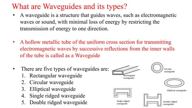Waveguides and its Types Field view and structures | PPTX