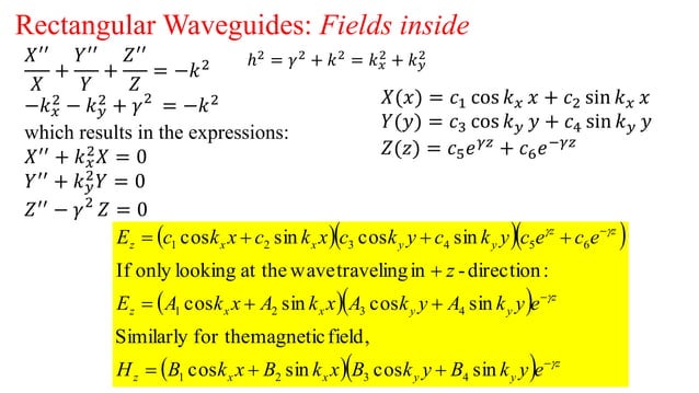 Waveguides and its Types Field view and structures | PPTX