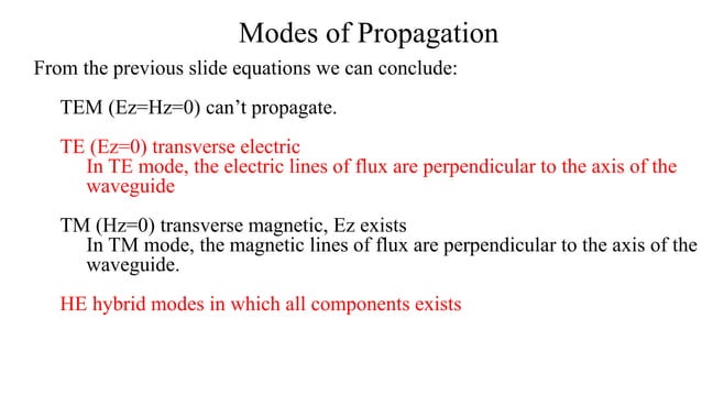 Waveguides and its Types Field view and structures | PPTX