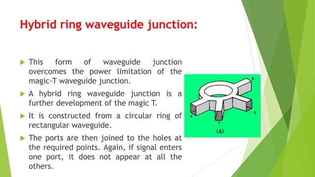Wave guide tees | PPTX | Physics | Science