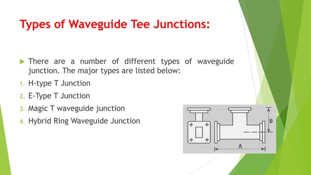 Wave guide tees | PPTX | Physics | Science