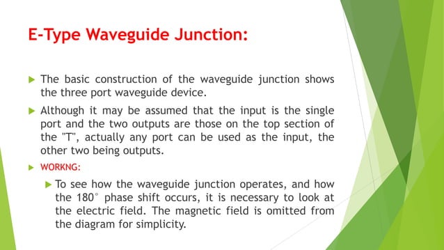 Wave guide tees | PPTX | Physics | Science