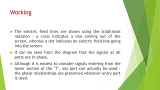 Wave guide tees | PPTX