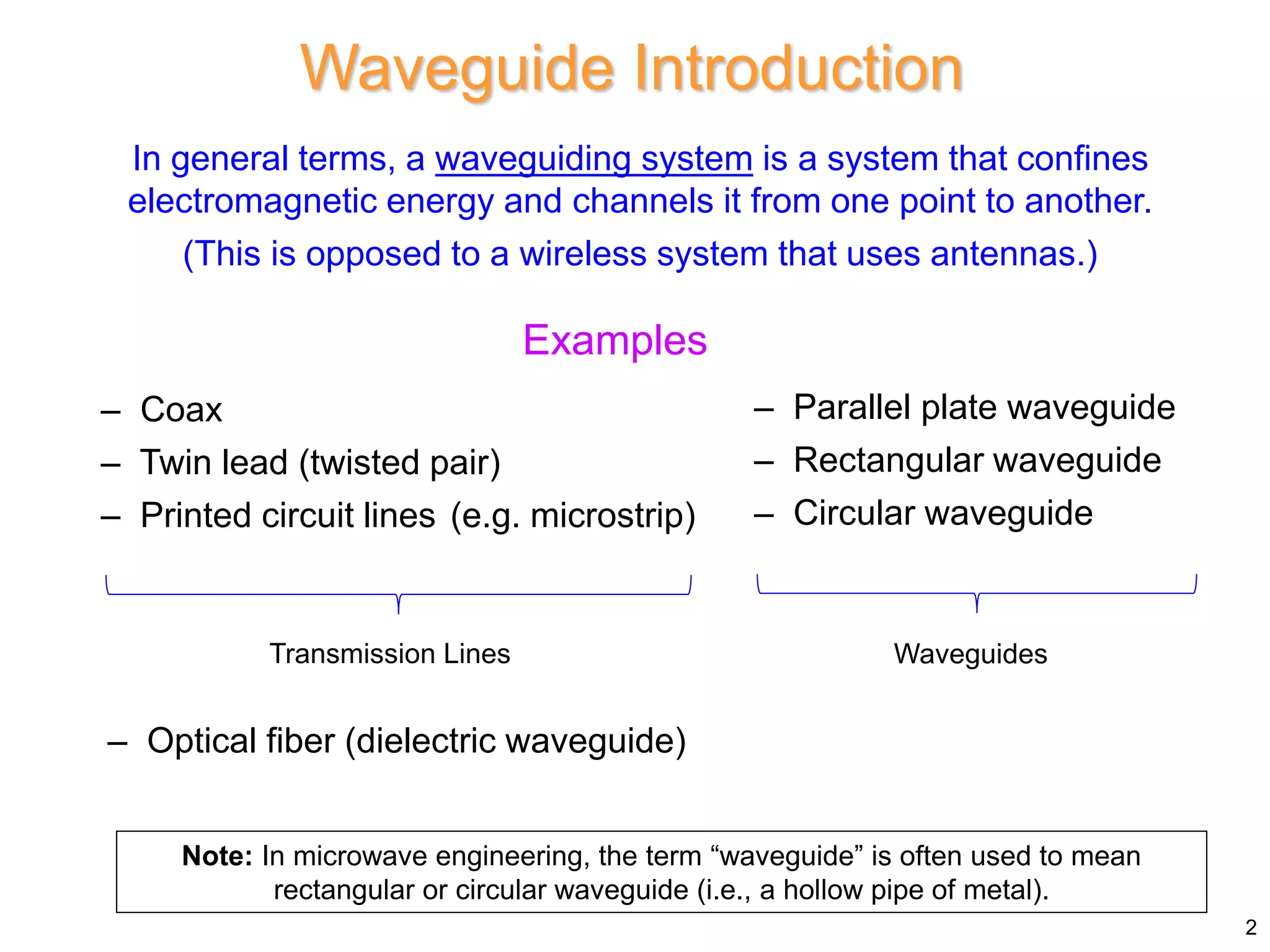 Waveguiding Structures Part 1 (General Theory).pptx
