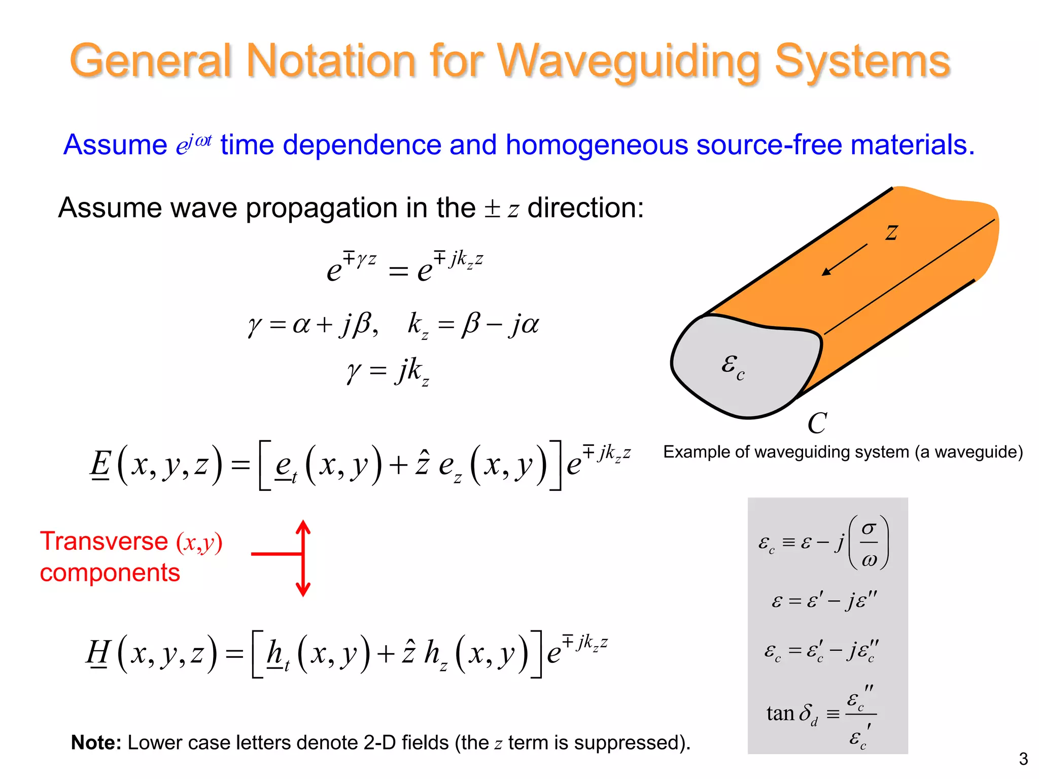 Waveguiding Structures Part 1 (General Theory).pptx