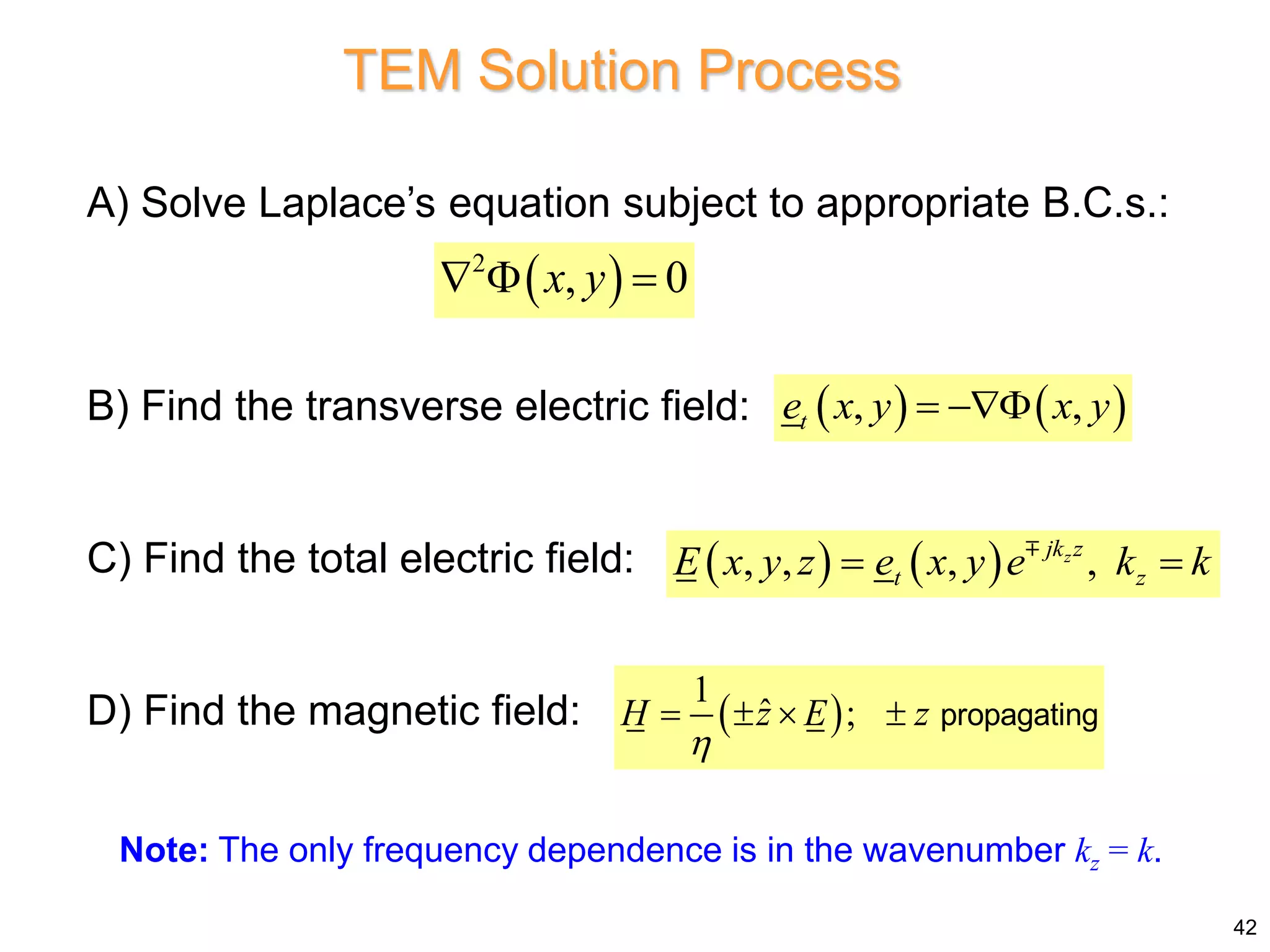 Waveguiding Structures Part 1 (General Theory).pptx