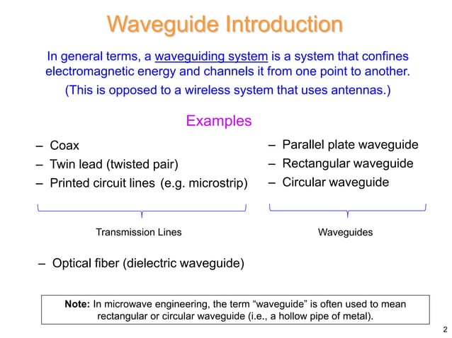 Waveguiding Structures Part 1 (General Theory).pptx