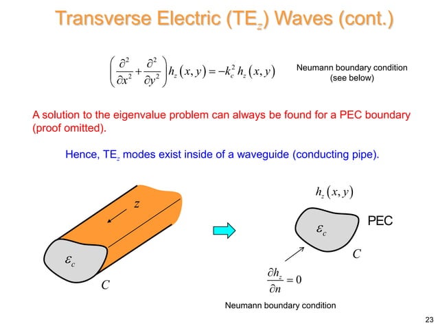 Waveguiding Structures Part 1 (General Theory).pptx