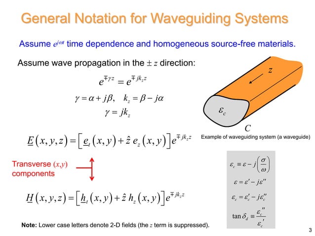 Waveguiding Structures Part 1 (General Theory).pptx