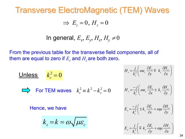 Waveguiding Structures Part 1 (General Theory).pptx