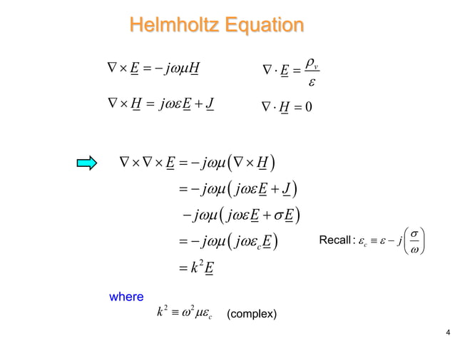 Waveguiding Structures Part 1 (General Theory).pptx