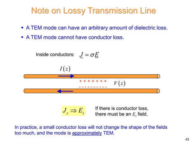 Waveguiding Structures Part 1 (General Theory).pptx