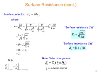 Waveguiding Structures Part 2 (Attenuation).pptx