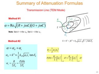 Waveguiding Structures Part 2 (Attenuation).pptx