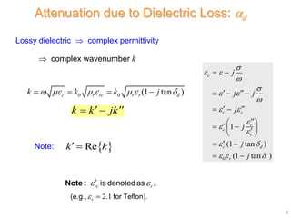 Waveguiding Structures Part 2 (Attenuation).pptx | Physics | Science