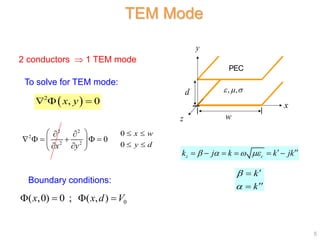 Waveguiding Structures Part 3 (Parallel Plates).pptx