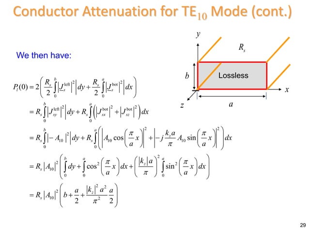 Waveguiding Structures Part 4 (Rectangular and Circular Waveguide).pptx | Physics | Science