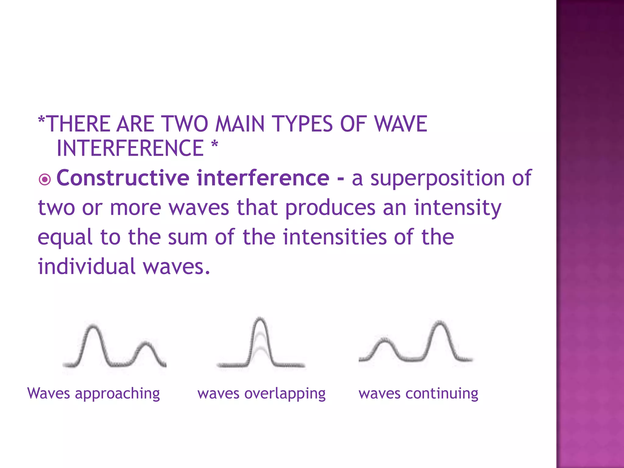 Wave interaction ii | PPTX
