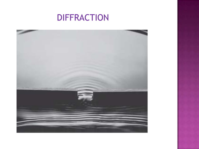 Wave interaction ii | PPT