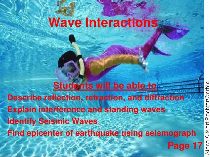 Wave Interactions