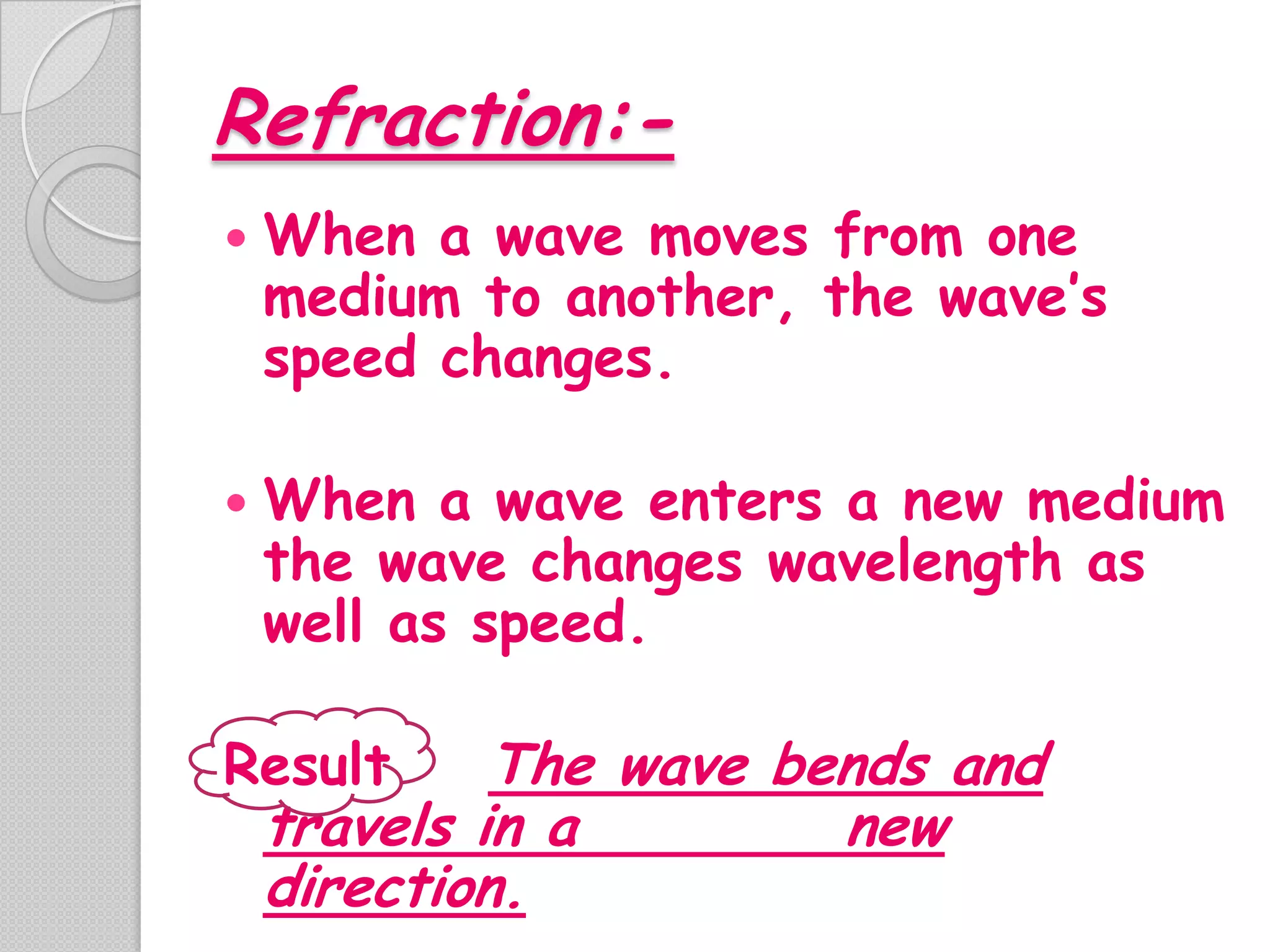 Wave interactions | PPTX