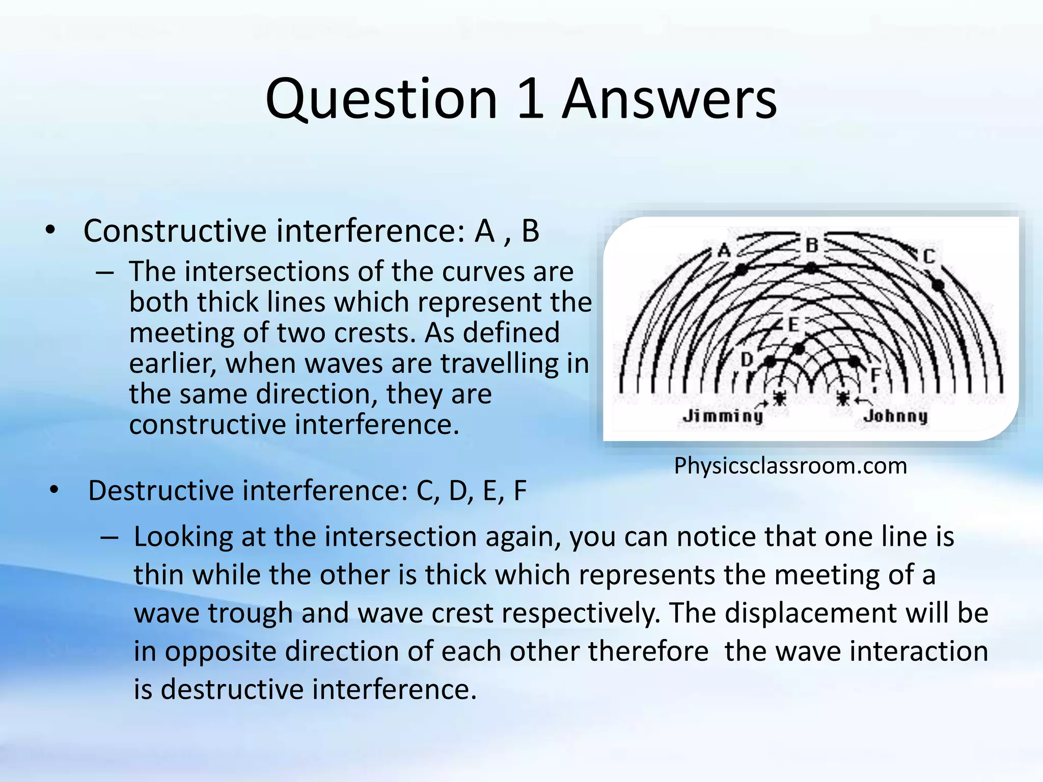 Wave interference learning objective | PPTX