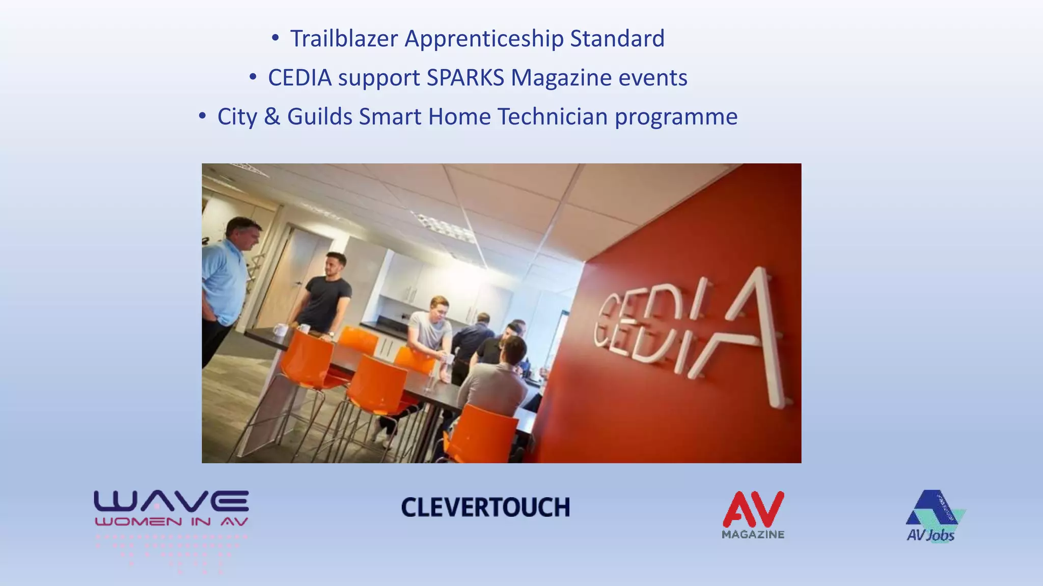 The Future of AV | PPT