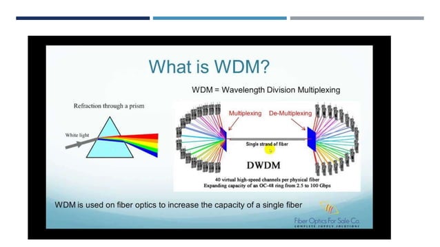 Wavelength division multiplexing | PPTX | Computer Networking | Computing