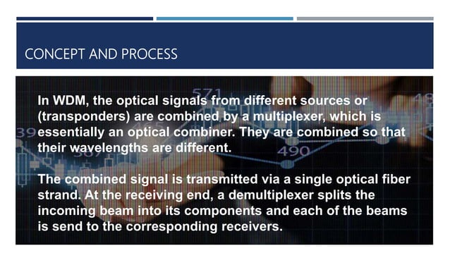 Wavelength division multiplexing | PPTX | Computer Networking | Computing