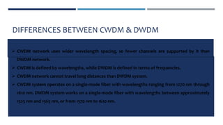 Wavelength division multiplexing | PPTX