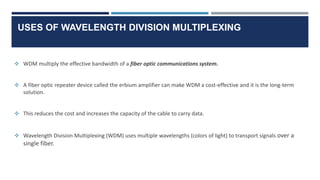 Wavelength division multiplexing | PPTX