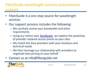 Wavelength services | PPTX