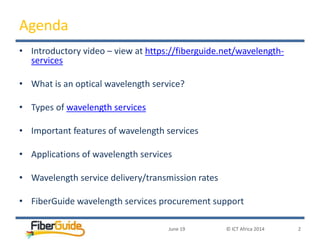 Wavelength services | PPTX