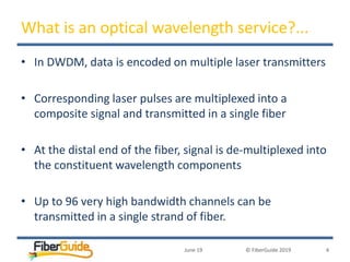 Wavelength services | PPTX