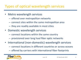 Wavelength services | PPTX
