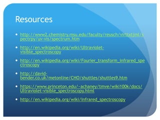 Wavelength dispersion seen in spectroscopy | PPTX