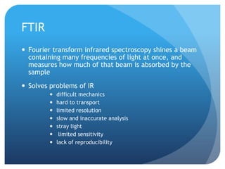 Wavelength dispersion seen in spectroscopy | PPTX