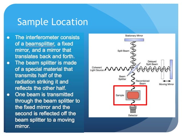 Wavelength dispersion seen in spectroscopy | PPTX