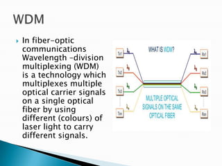 Wavelength division multiplexing | PPTX
