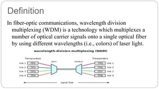 Wavelength division multiplexing | PPT