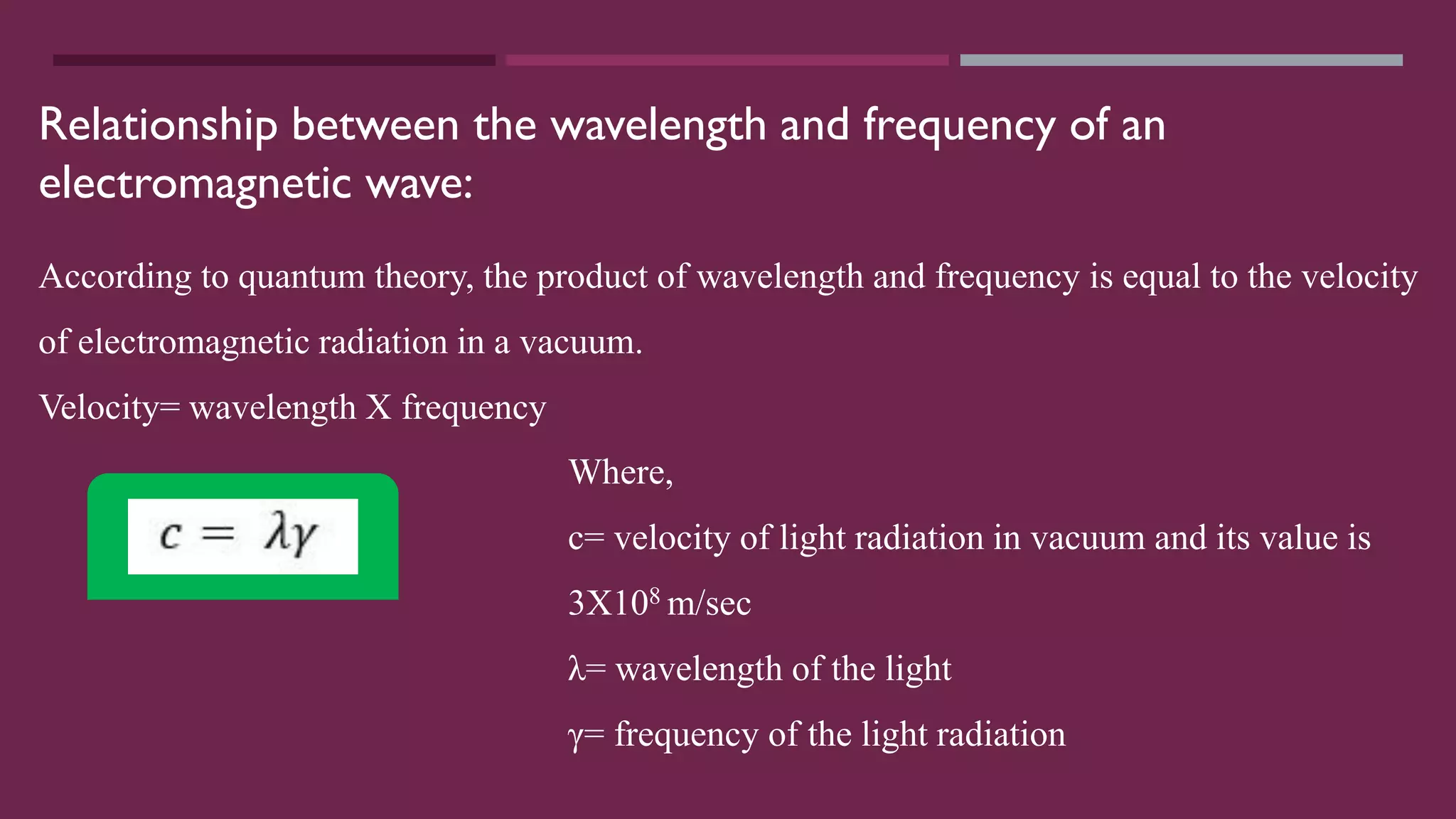 Wavelength & frequency relationship of an electromagnetic wave.pdf
