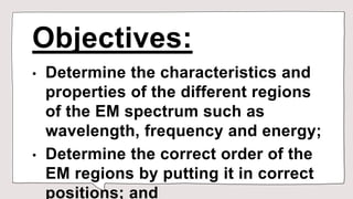Wavelengths and frequencies of em waves.pptx