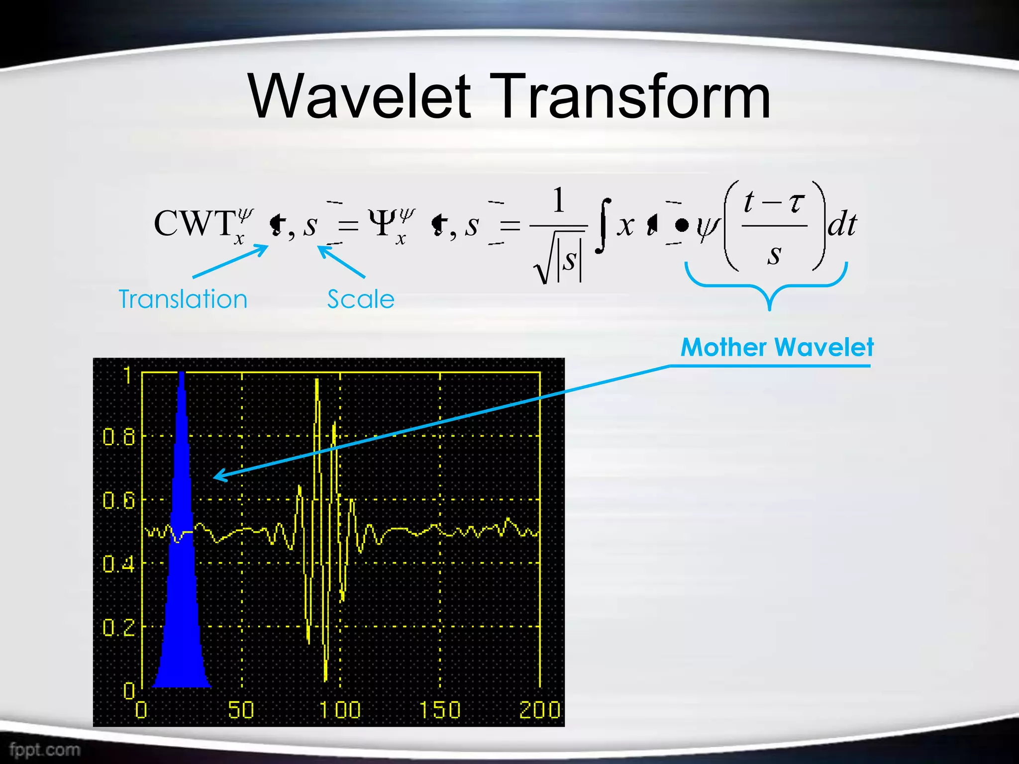 Wavelet Transform Intro Pptx Technology And Computing