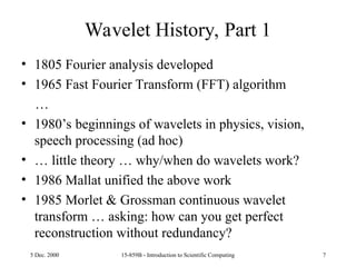 wavelets_transofrm_applications_intro.ppt