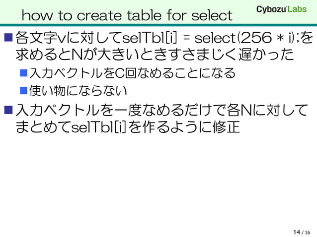 Wavelet matrix implementation | PDF