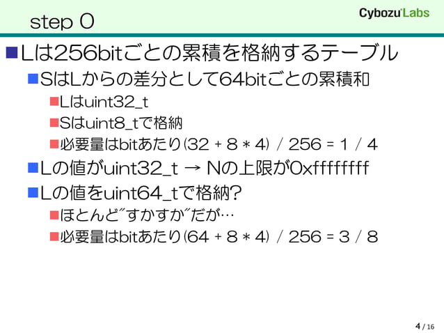 Wavelet matrix implementation | PDF
