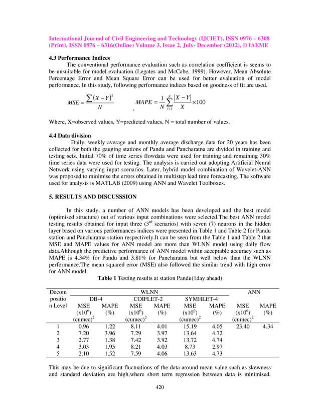Wavelet Neural Network Conjunction Model In Flow Forecasting Of Subhimalayan River Brahmaputra