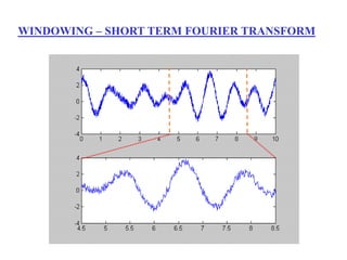 Wavelet analysis.ppt | Weather | Science